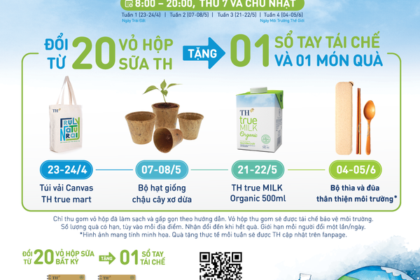 Tập đoàn TH tổ chức chương trình “Thu Gom Vỏ Hộp, Lan Tỏa Sống Xanh”