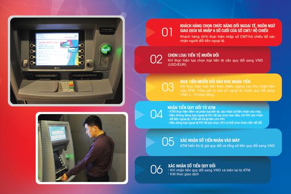 Đổi ngoại tệ từ ATM đa năng của VietinBank