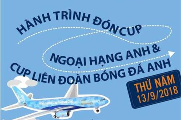 Cùng SHB đón cúp ngoại hạng Anh