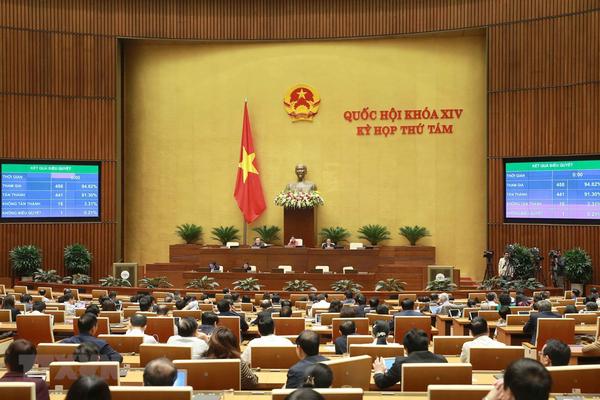 Ban hành Nghị quyết Về phân bổ ngân sách trung ương năm 2020